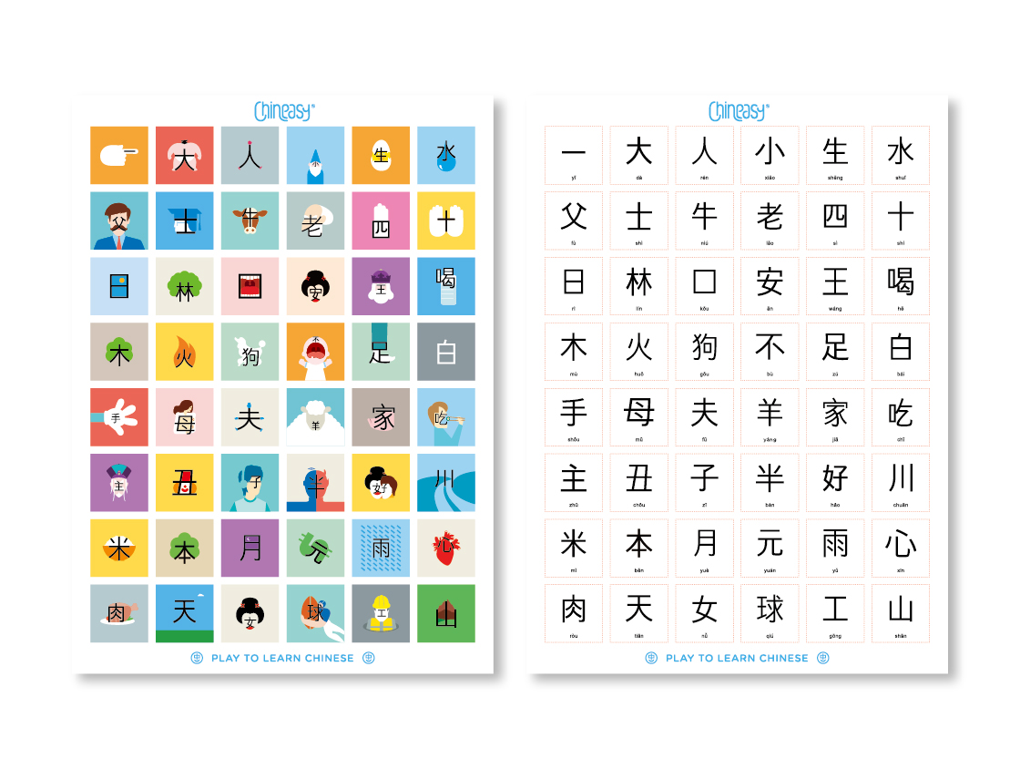 Chineasy Tiles | Award-Winning Chinese Learning Tool