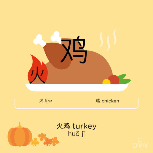 Chinese Blog | Thanksgiving Day - The Vocab you need to know