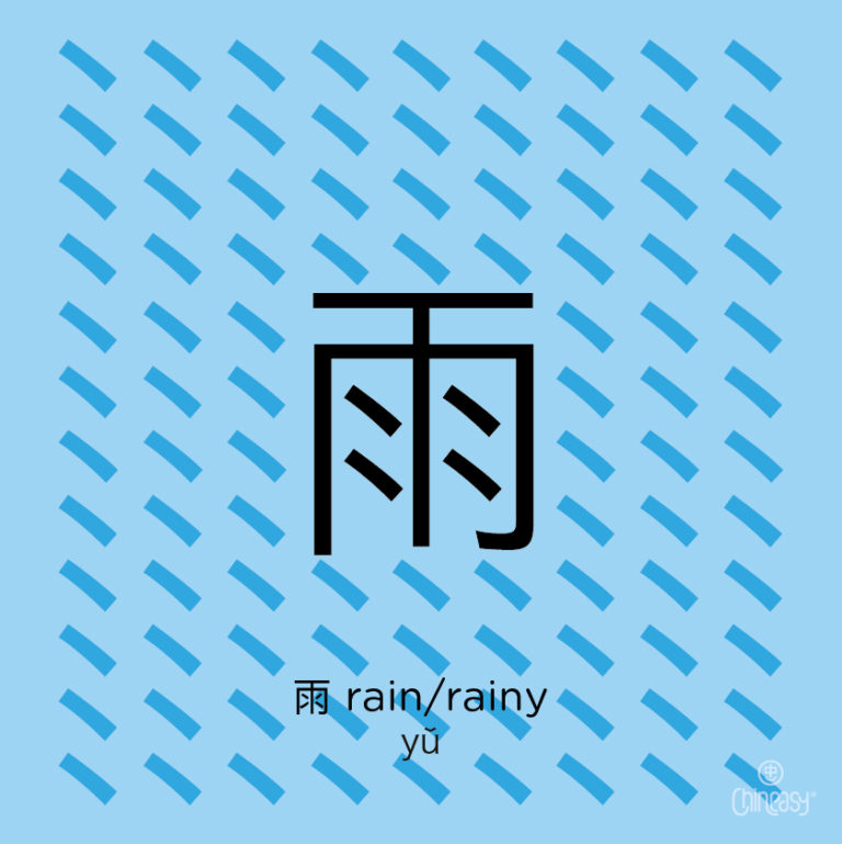5 Vital Chinese Characters for the Weather