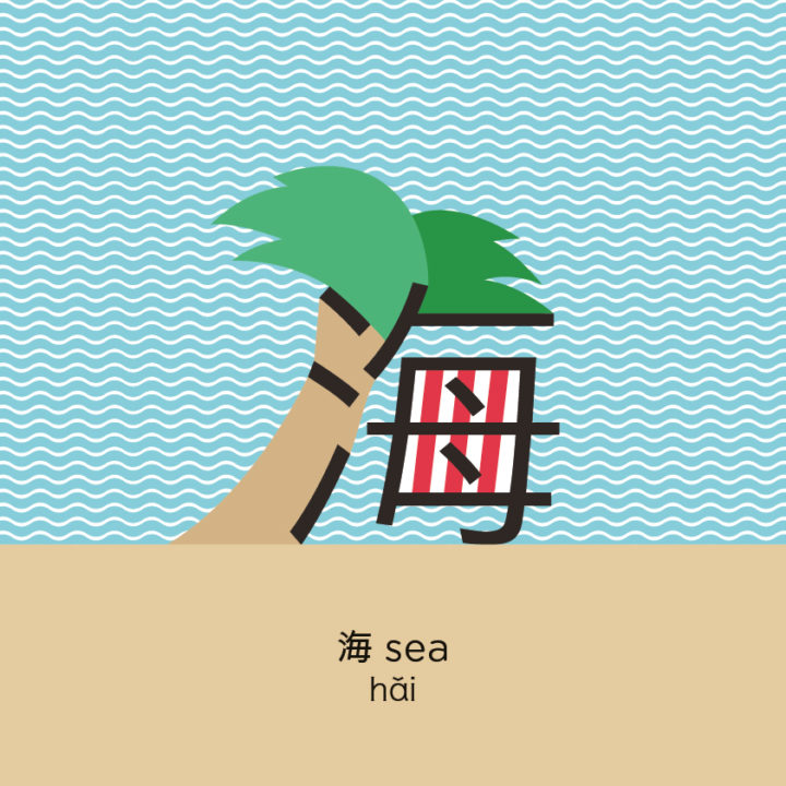 Kids Vocabulary | Sea and Underwater Animals in Chinese (I)