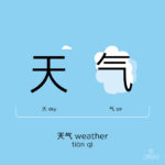 Spoken Chinese: 5 Common Words About the Weather