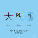 Spoken Chinese: 5 Common Words About the Weather