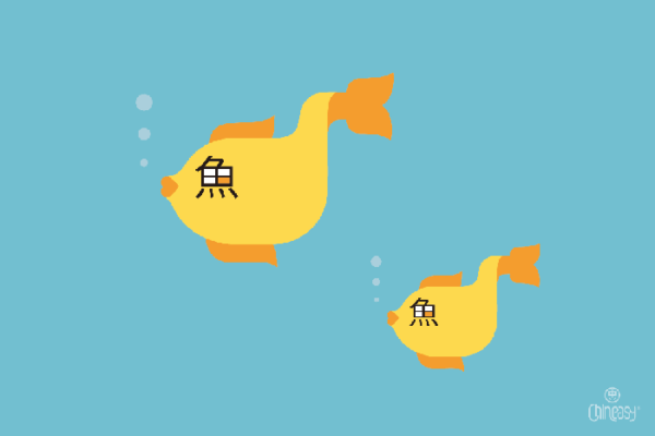 Sea and water animals in Chinese (II) - Chineasy