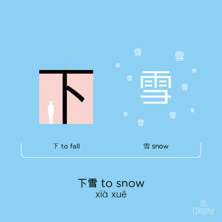 4 Christmassy Chinese Words That You Don't Want to Miss