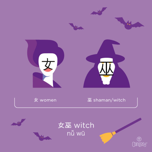 Chineasy Blog | Must-Know Chinese Words for a Spooky Halloween