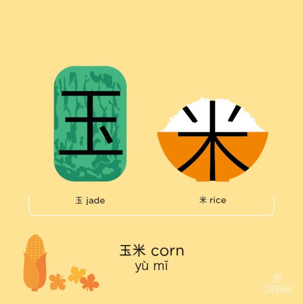 Chineasy Blog - The 5 Easiest Chinese Words About Thanksgiving
