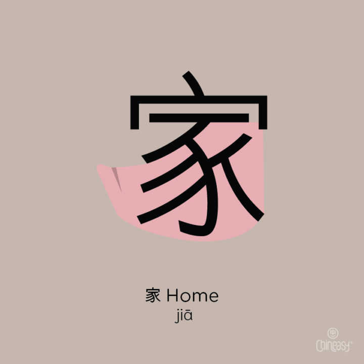 Chineasy Blog - The 5 Easiest Chinese Words About Thanksgiving