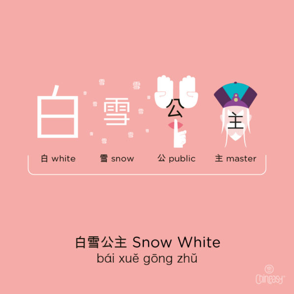 6 Iconic Fairy Tale Characters & Their Chinese Names