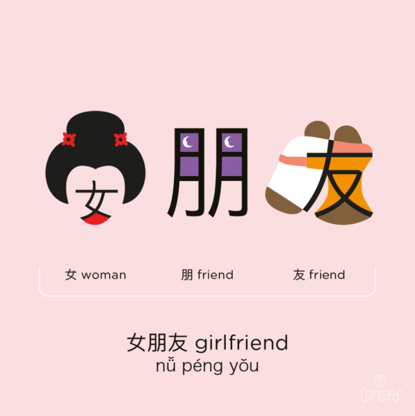Chinese Vocabulary for Romantic Relationships and Breakup!