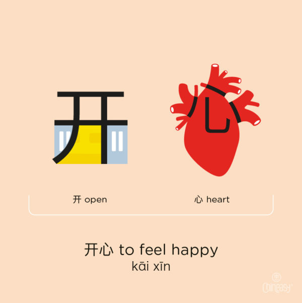 Chinese Vocabulary for Romantic Relationships and Breakup!