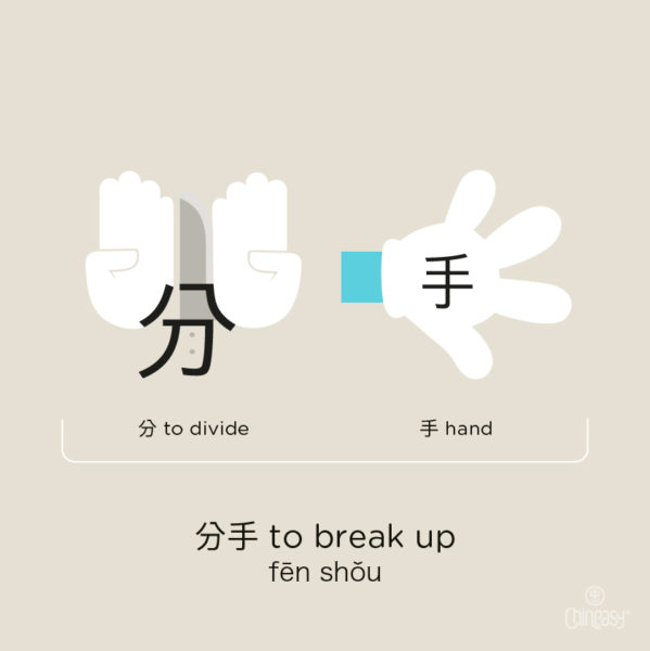 Chinese Vocabulary for Romantic Relationships and Breakup!