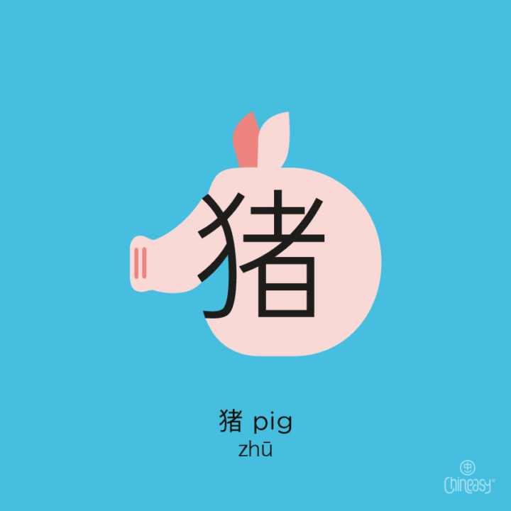 Kids Vocabulary | Learn 5 Chinese Animal Names With Ease