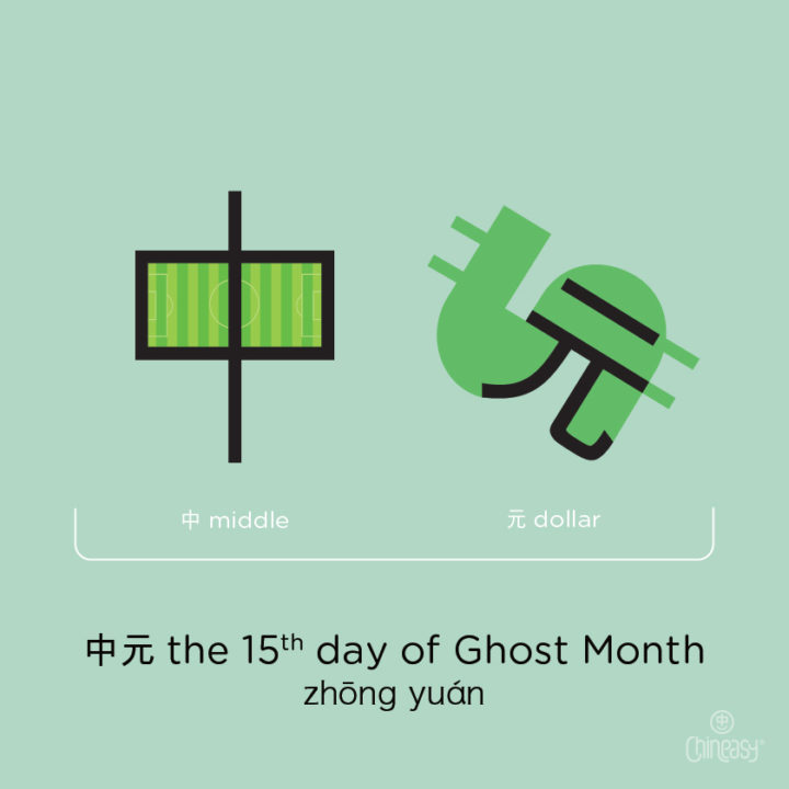 Learn Chinese Vocabulary Related to Ghost Month & Taboos to Avoid
