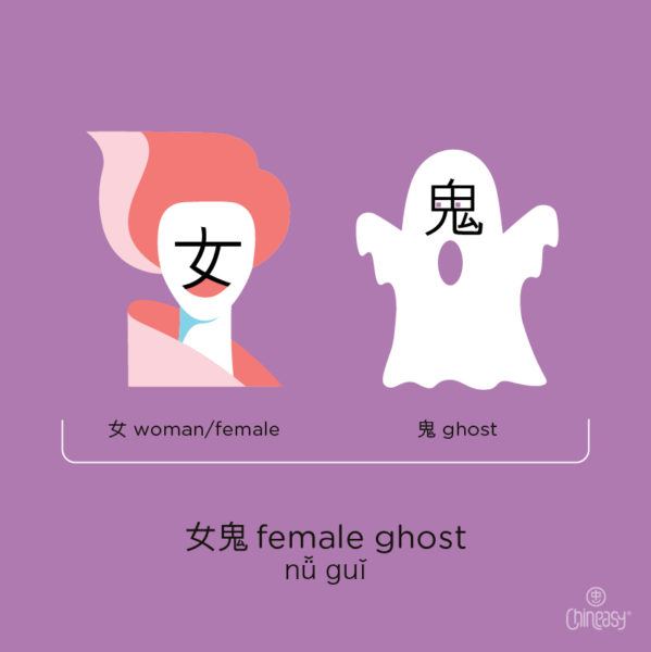 Learn Chinese Vocabulary Related to Ghost Month & Taboos to Avoid