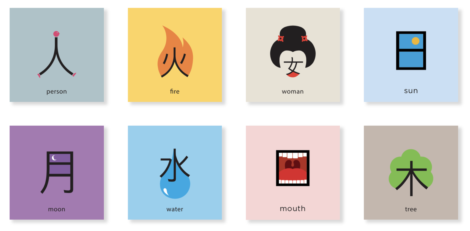 Learn Mandarin for FREE: Best Apps, Podcasts, and Fun Learning Methods ...