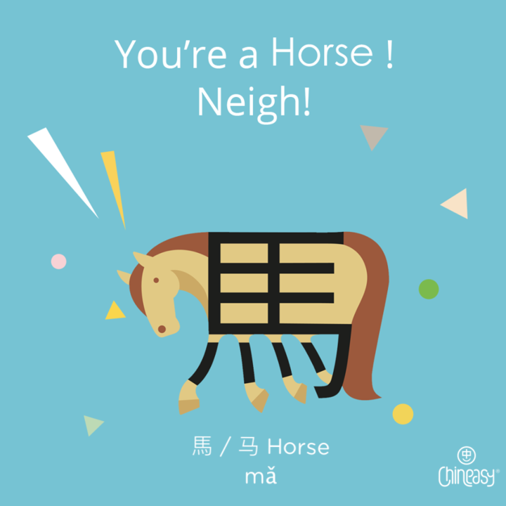 Chinese Zodiac: 12 Animals, Personality Traits and Cultural Aspect