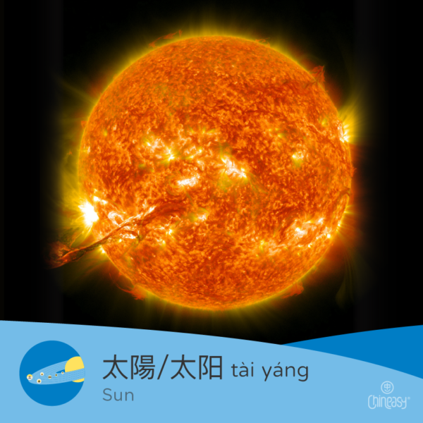 You Don't Need to Be an Astronaut to Know Planet Names in Chinese