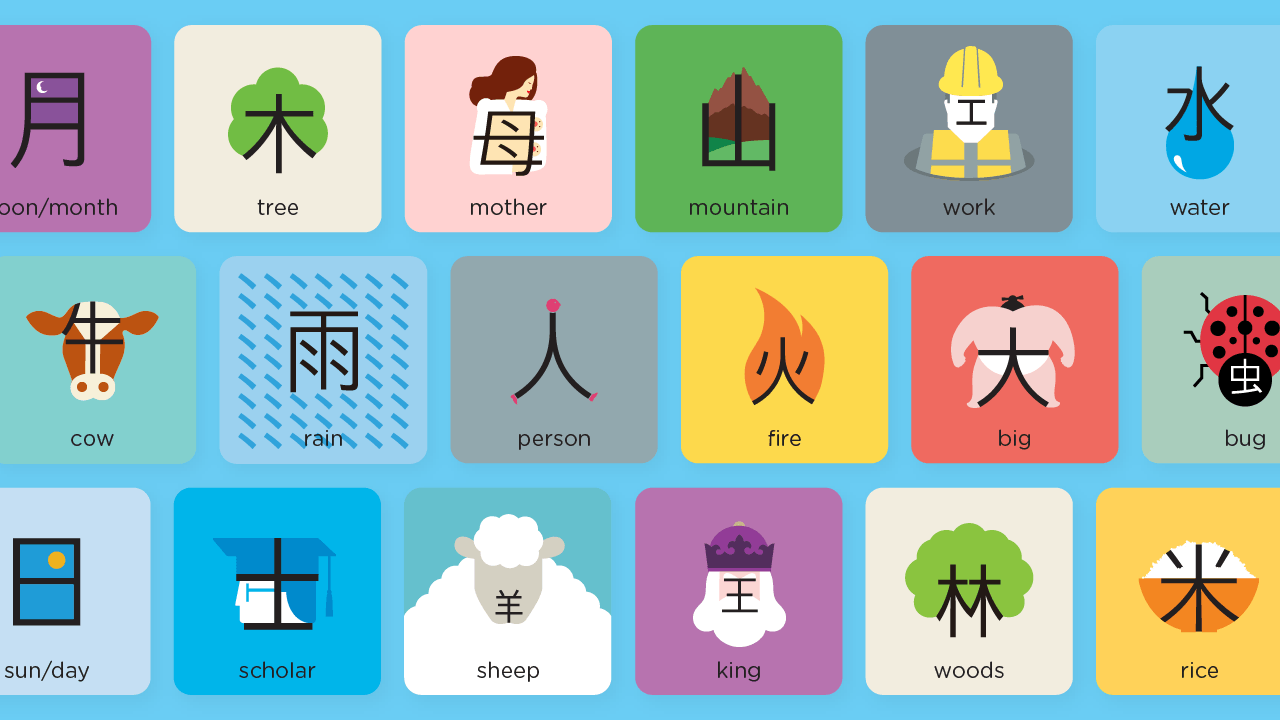 April - Chineasy