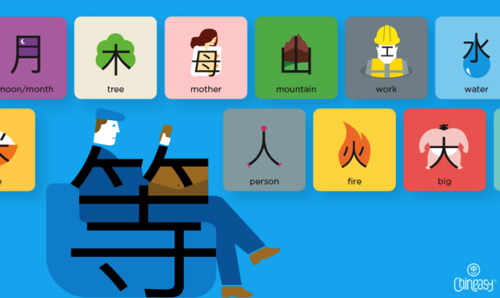 Chineasy App | Time Hacks to Learn Chinese Every Day
