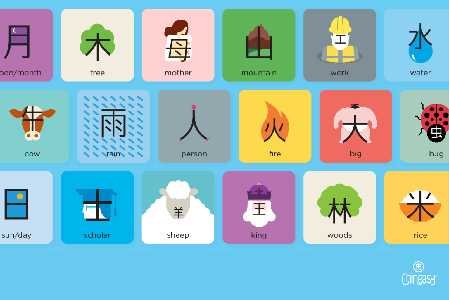 Time Hacks to Learn Chinese Every Day With the Chineasy App! - Chineasy