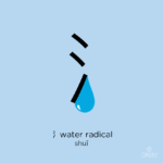 Chineasy | Bushou 部首 - a basic concept of Chinese radicals