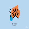 Chineasy | Bushou 部首 - a basic concept of Chinese radicals