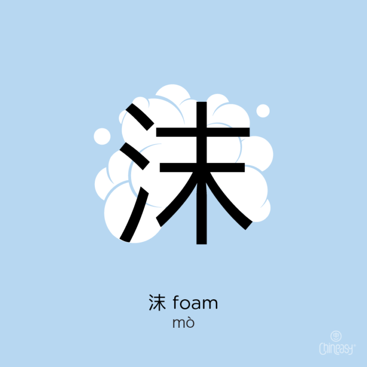 Chineasy | Bushou 部首 - a basic concept of Chinese radicals