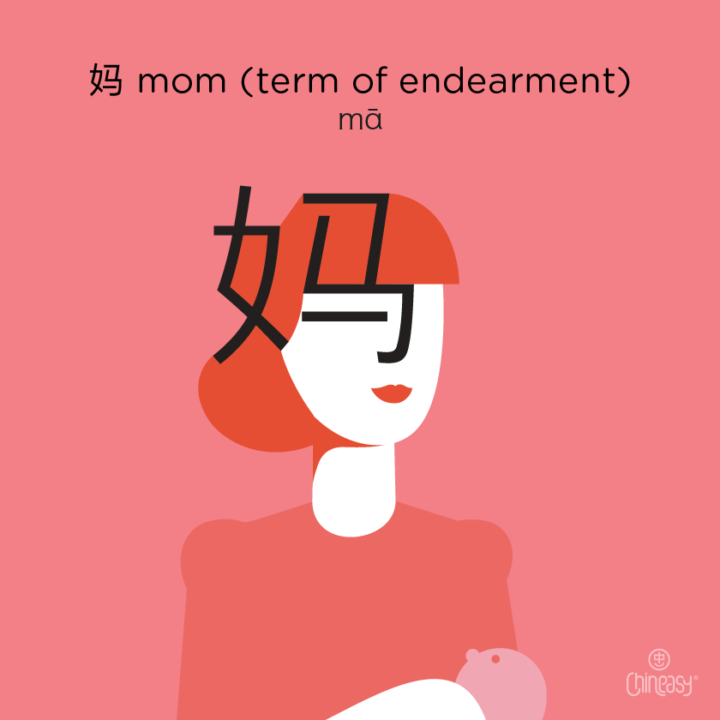 Boost Your Vocab: 5 Chinese Words for Mother (With 2 Bonus Terms ...