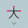 10 Easy Chinese Characters You Can Learn in Minutes (With Visual Aids ...