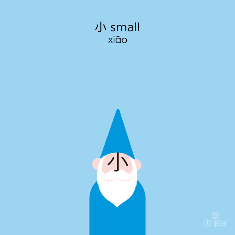 10 Easy Chinese Characters You Can Learn in Minutes (With Visual Aids ...