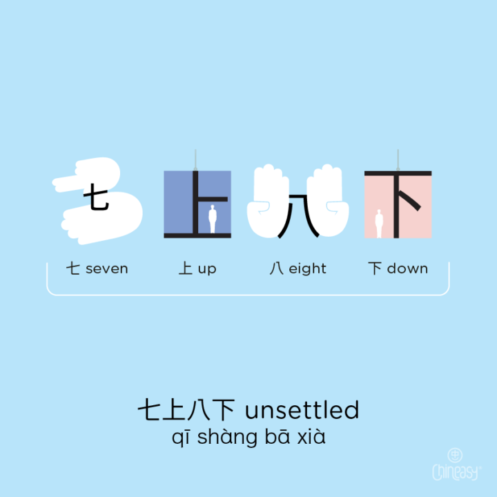 Top 5 Chinese Idioms for Everyday Use (With Example Sentences) - Chineasy