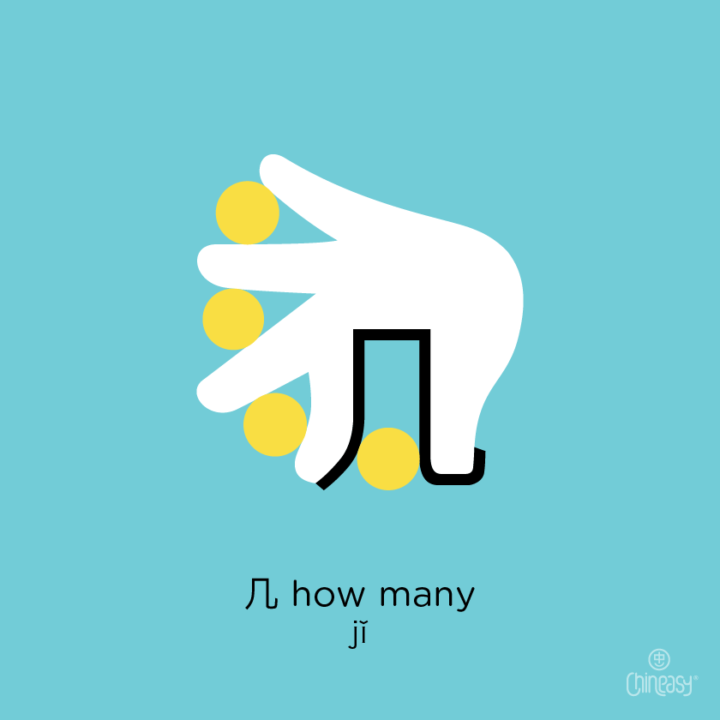 The Top 10 Must-Know Chinese Question Words (With Audio Examples ...