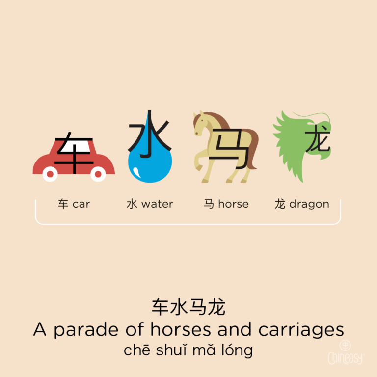 5 Must-Know Chinese Dragon Idioms (With Examples & Audio) - Chineasy