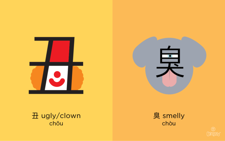 10 Chinese Homophones You Don’t Want to Get Them Wrong (With Audio ...