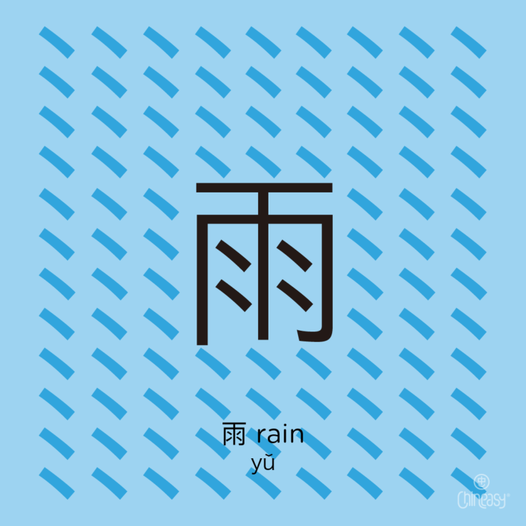 Blossom Your Mandarin Skills: 15 Must-Know Chinese Words for Spring ...