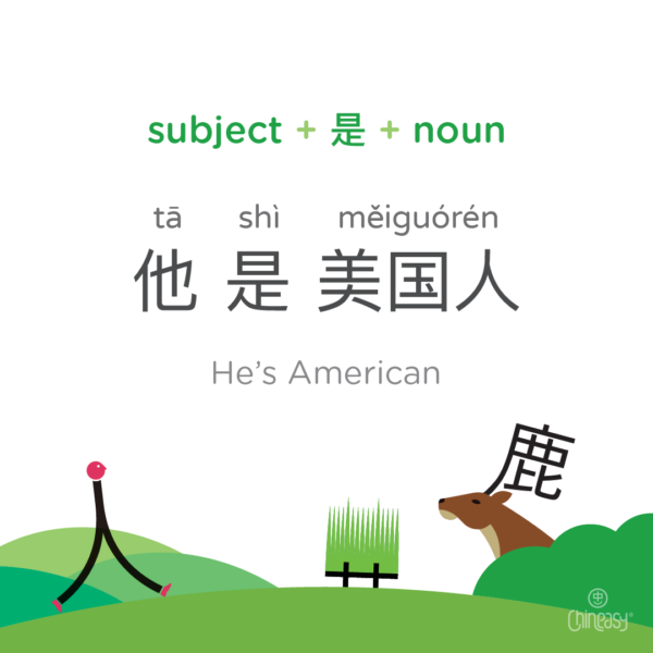 Beginner grammar: 5 essential Chinese sentence structures - Chineasy
