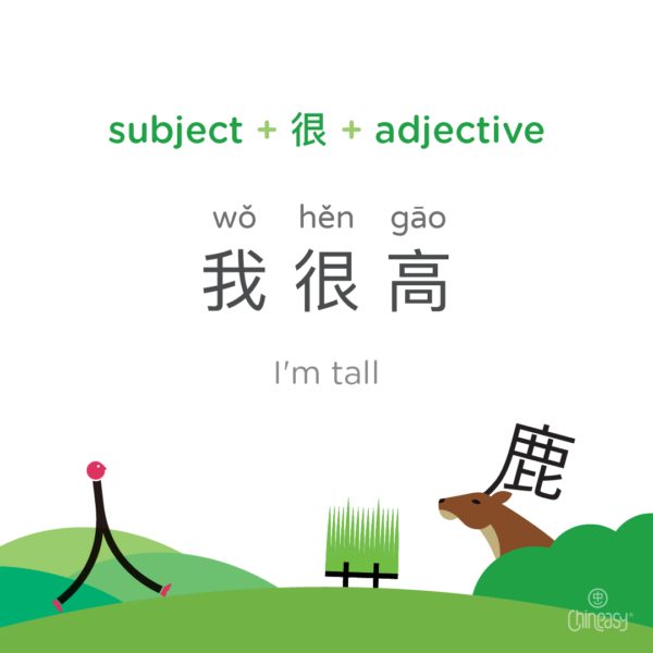 Beginner grammar: 5 essential Chinese sentence structures - Chineasy