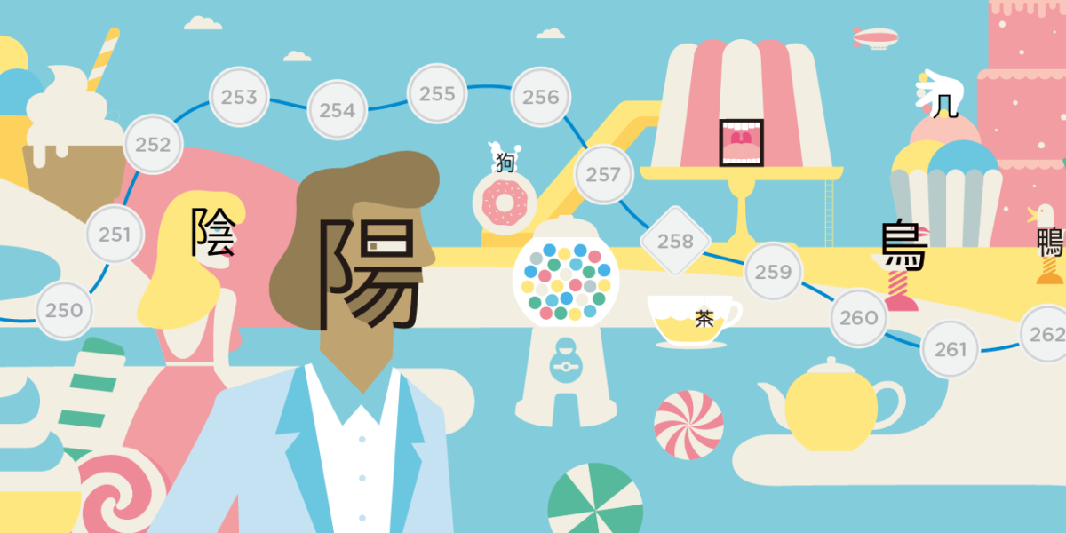 Transform Your Chinese Learning: 6 Powerful Chineasy Features Explained