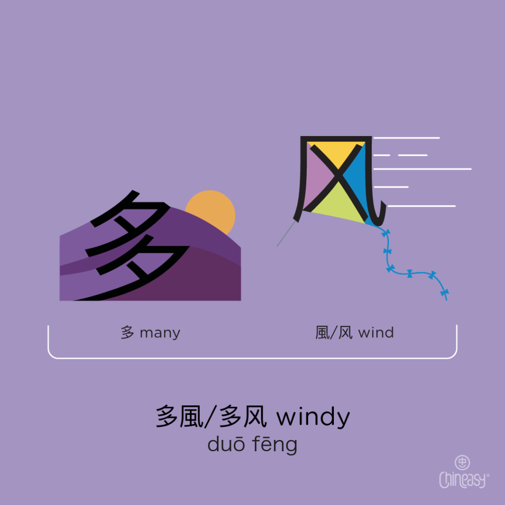 Top 10 Autumn Words in Chinese With Example Sentences & Audio - Chineasy