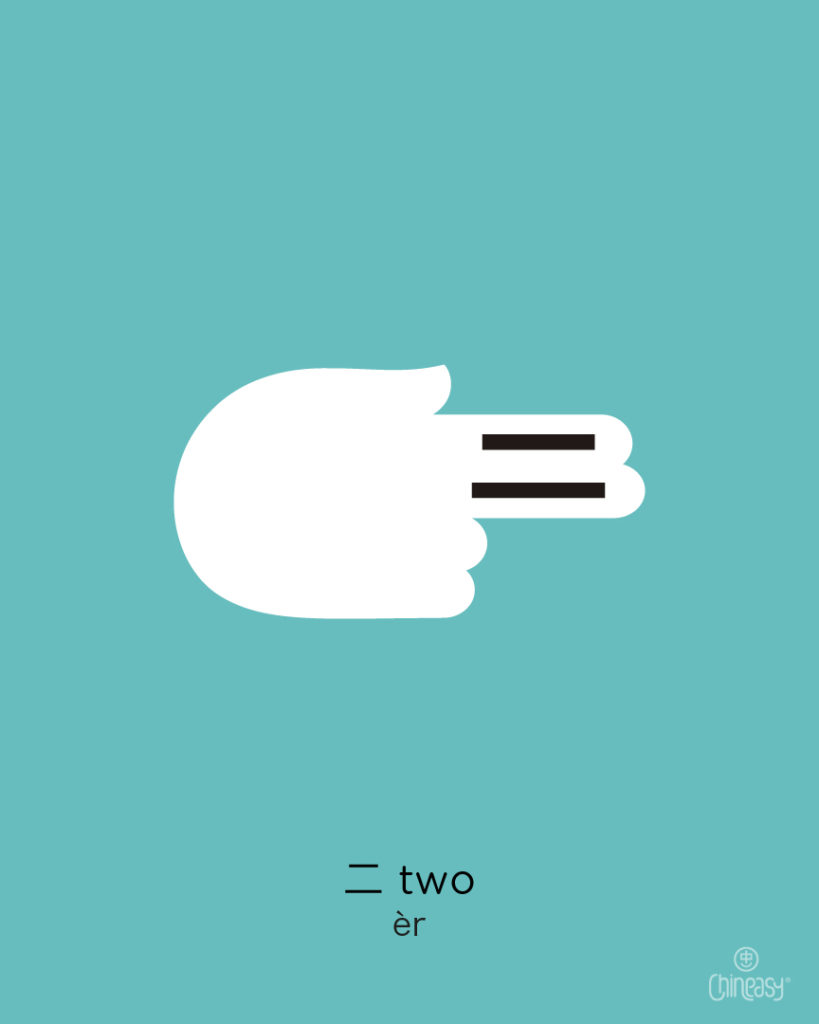 Master 8 Essential Chinese Stroke Order Rules with Examples - Chineasy
