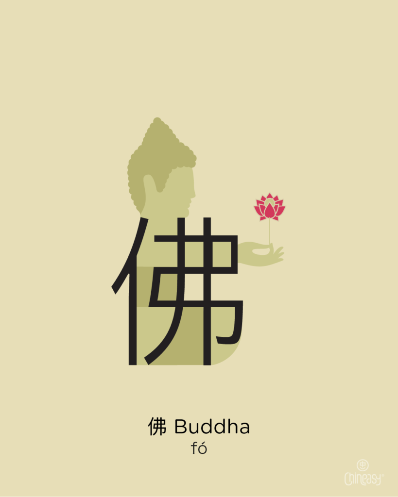 Journey to the West: Exploring the Iconic Characters - Chineasy